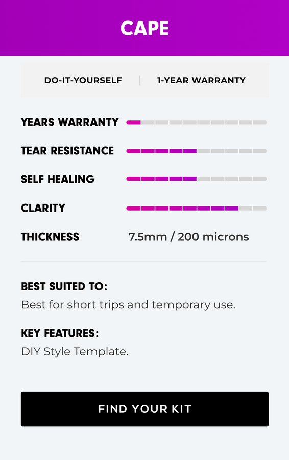 BushWrapz - DIY Paint Protection Film Ki